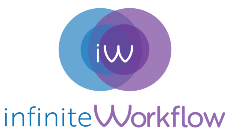 iWorkflow - People-First Technology